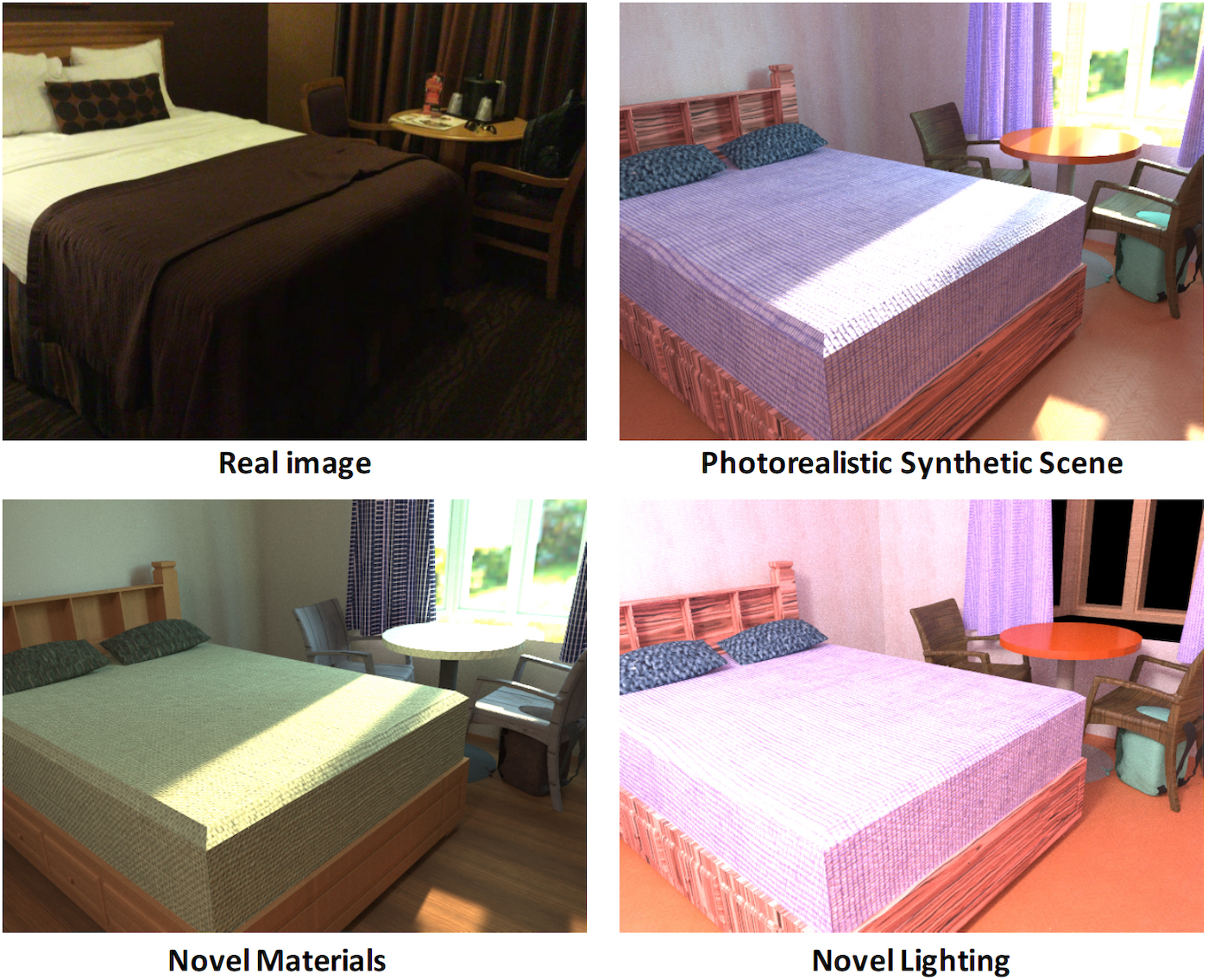 The Beauty of OpenRooms